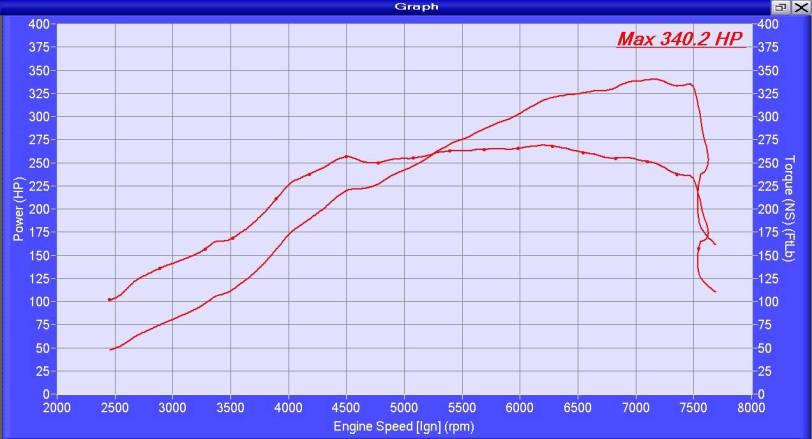 ECU grounding do s & don’t s by Adaptronic | TurboSource