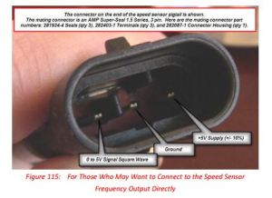 Speed sensor installation wiring | TurboSource